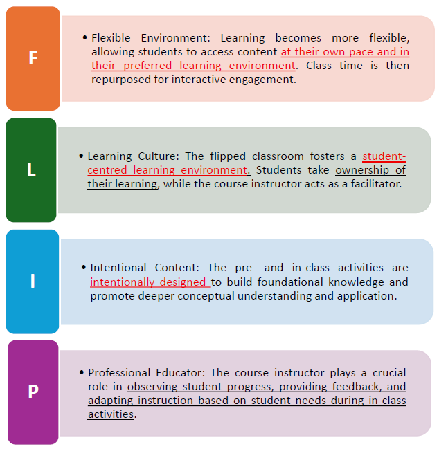 Flipped Classrooms in GE | GE Teaching Support | Teaching & Learning | General Education Office ...